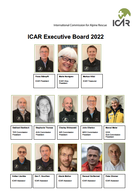 ICAR Board - New structure · ICAR – International Commission for Alpine ...