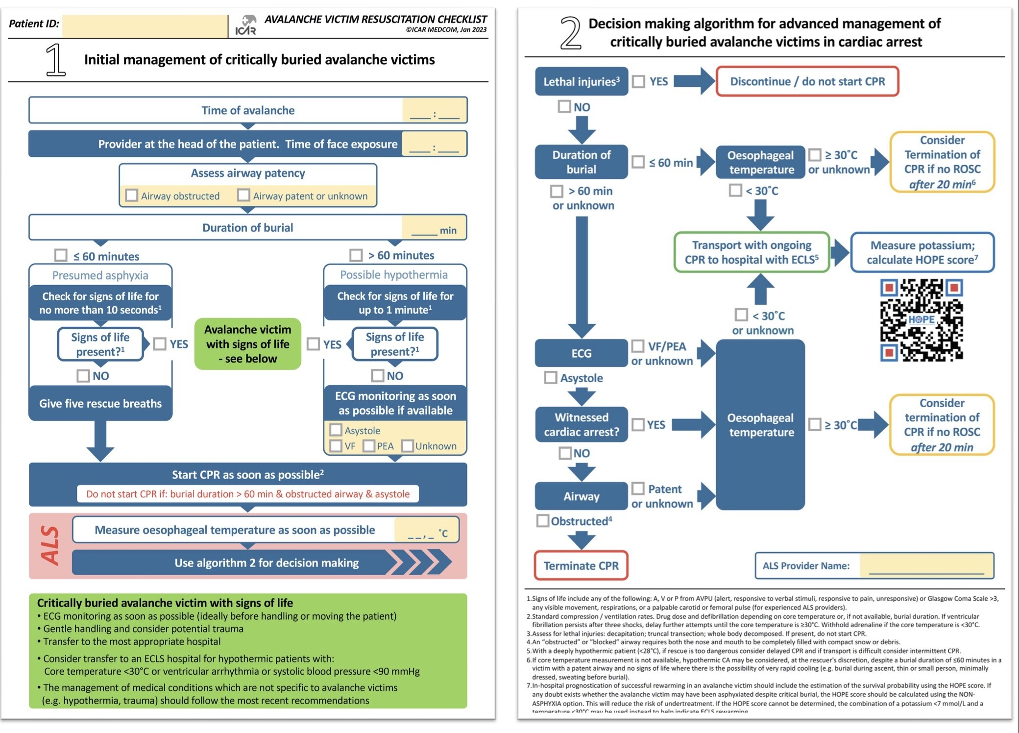 Recommendations · ICAR – International Commission for Alpine Rescue