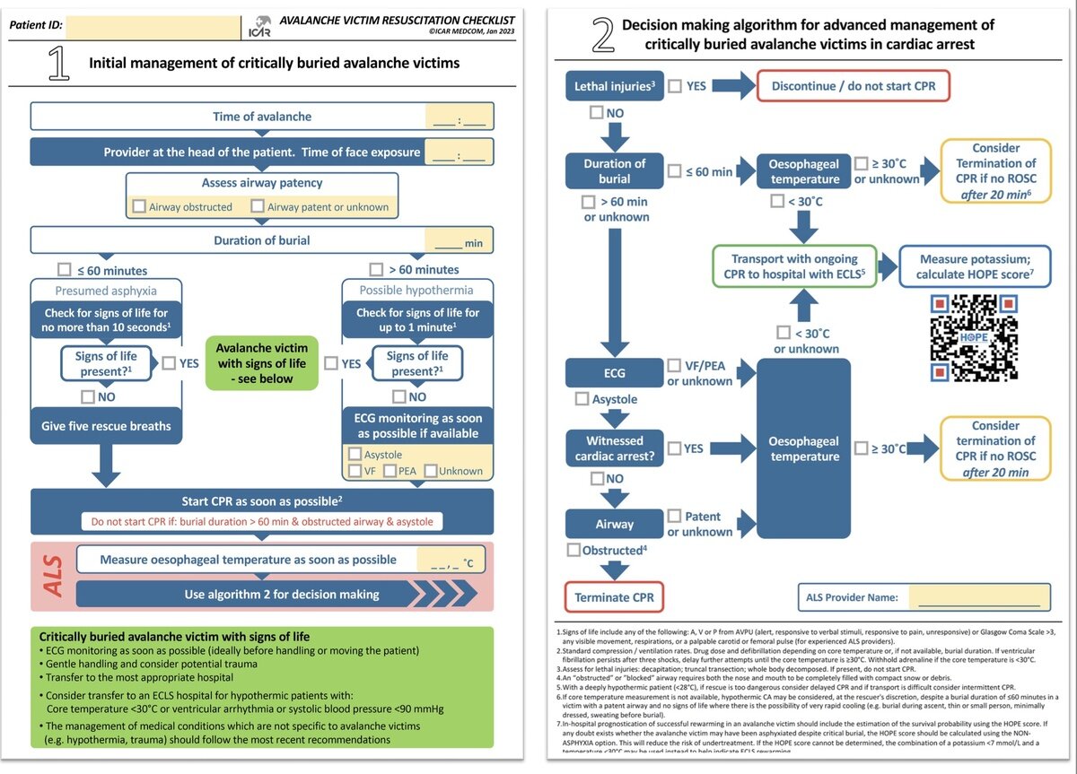 Avalanche Victim Resuscitation Checklist (Version 2023) · ICAR ...