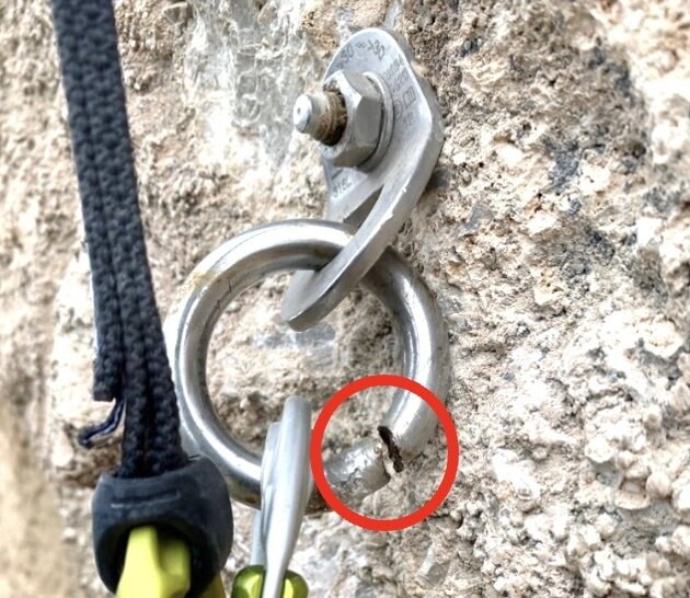 WATCH YOUR ANCHOR! · ICAR – International Commission for Alpine Rescue
